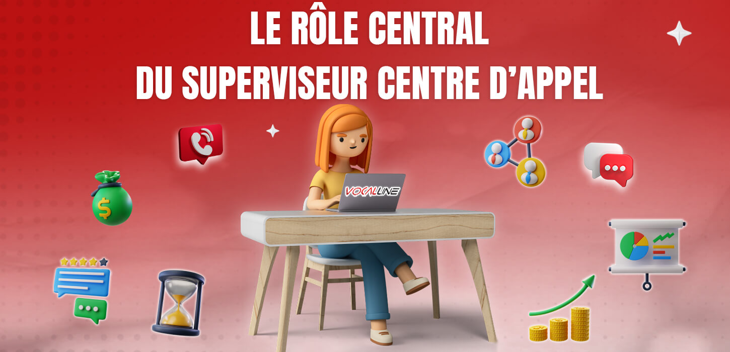 Le rôle central du superviseur centre d appel : Pilier de Performance et de Gestion d'Équipe ...